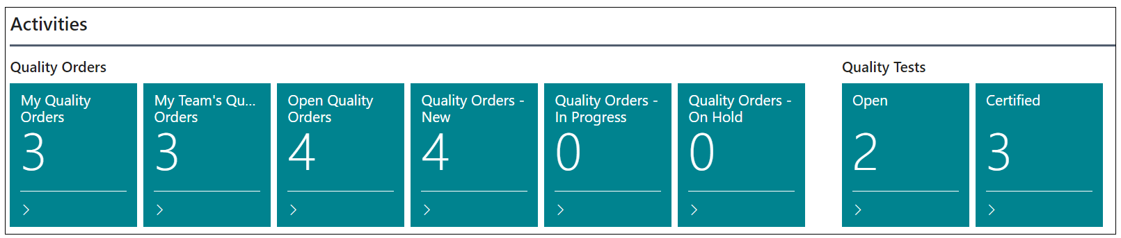 Clever Dynamics - Reporting